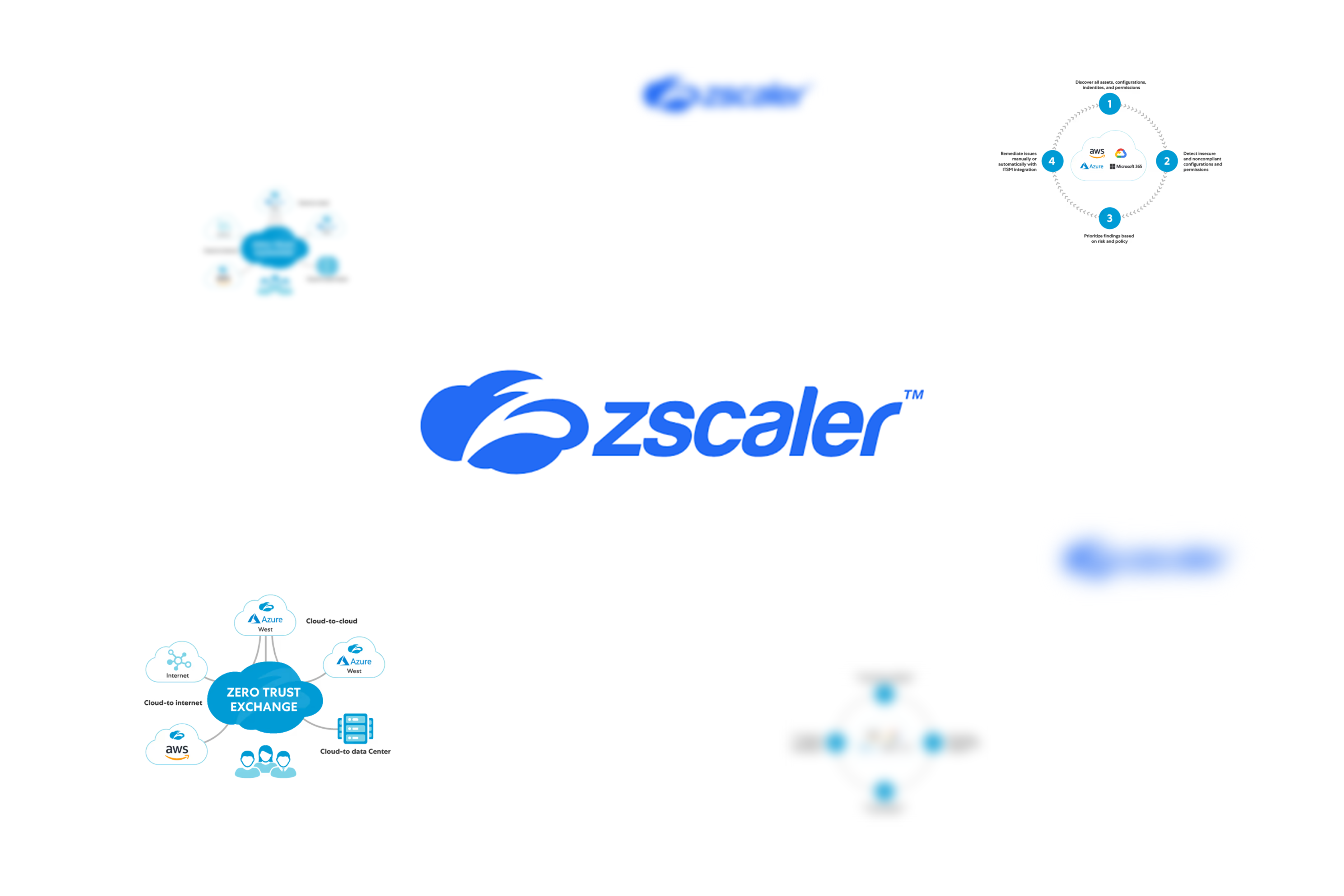We've added Zscaler courses to our portfolio! | EDU Trainings